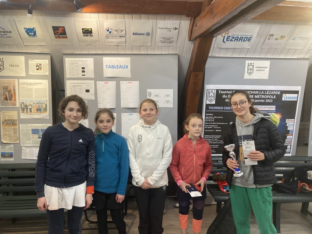 TMC 3 | Groupe Montivillon de Tennis - Fontenay
